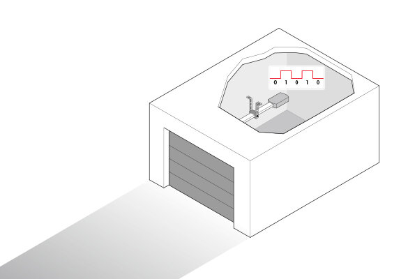 Roller Door Control Unit | SOMMER